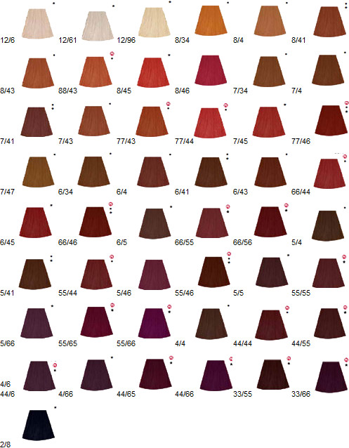 Wella Koleston Perfect Farbkarte ab 42,86 € (März 2022 Preise ...