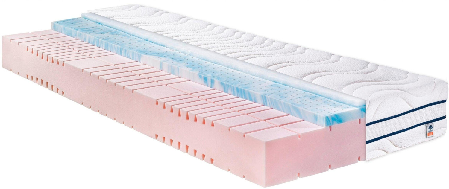 Irisette Grömitz KS 100x200cm ab 350,00 € | Preisvergleich bei idealo.de