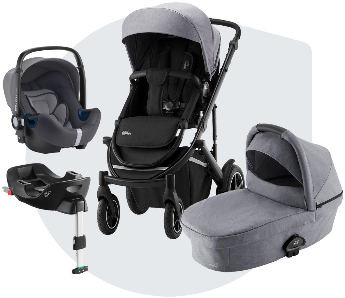 Britax Römer Smile III Comfort Plus Set ab 1.099,90 € | Preisvergleich ...