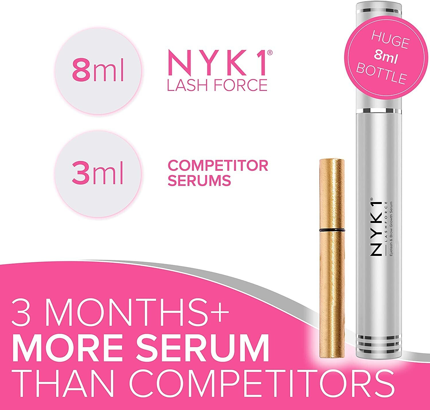 Buy Nyk1 Lash Force Eyelash Growth Serum 8ml From £39 95 Today Best