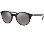 Ray-Ban RB4296M Scuderia Ferrari Collection au meilleur prix sur idealo.fr