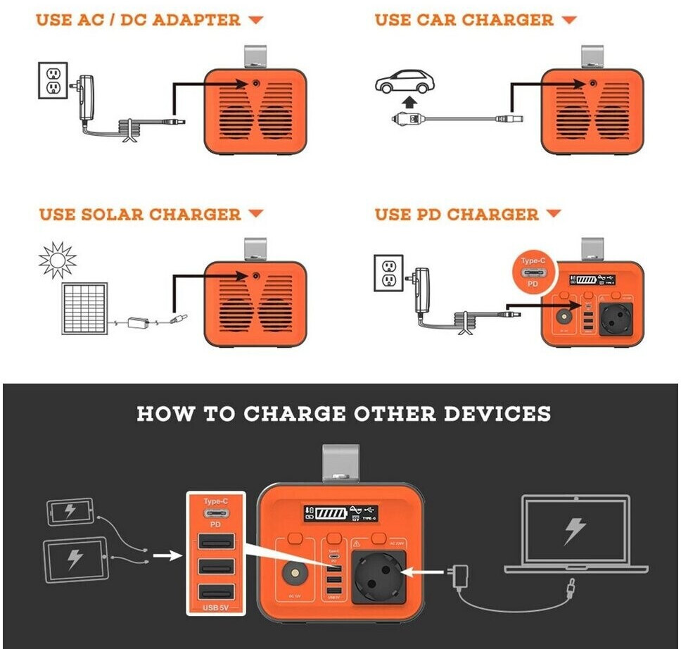 Novoo NVESS200WBK-EU ab 269,99 € | Preisvergleich bei idealo.de