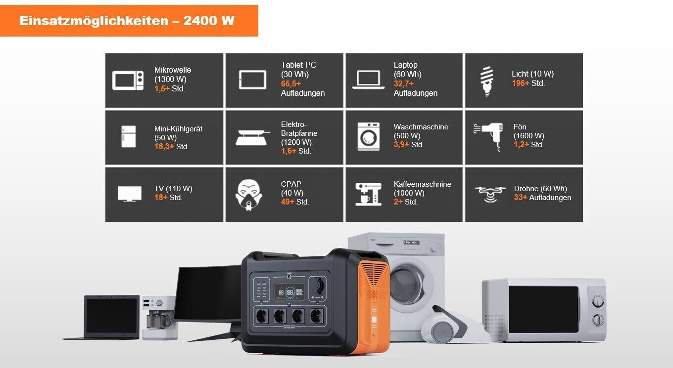 Hyrican UPP-2400 ab 1.205,00 € | Preisvergleich bei idealo.de
