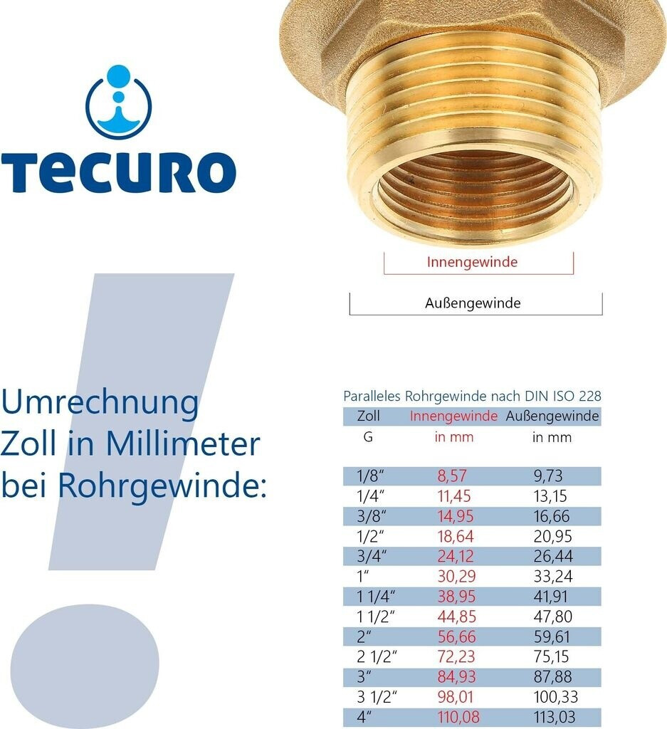 GROHE Oberteil für UP-Ventile 3/4" (07150000) ab € 22,43 ...
