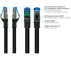 Good Connections RNS Patchkabel SmartFLEX CAT 6A S/FTP PiMF halogenfrei 500MHz schwarz 15m ab 22 ...