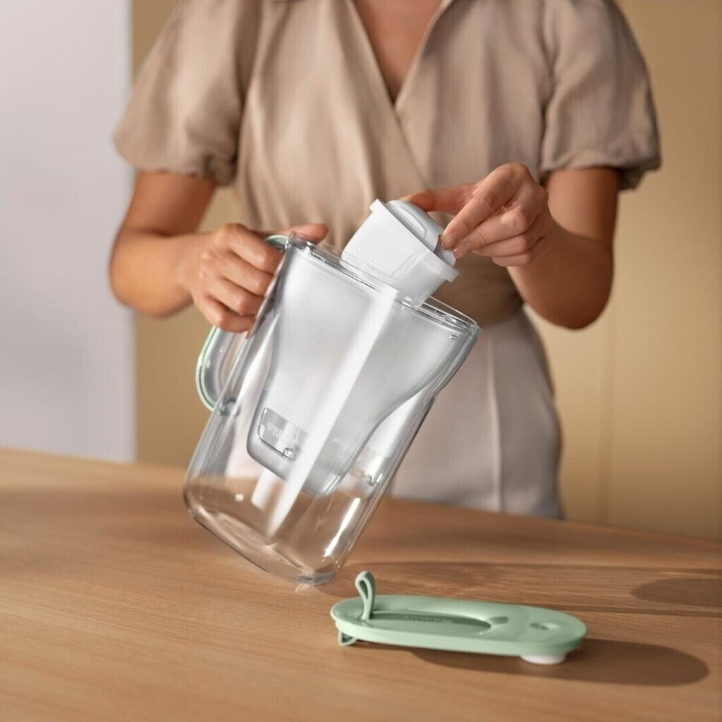 BRITA Maxtra Pro ALL-IN-1 ab 10,84 € (Juni 2025 Preise ...