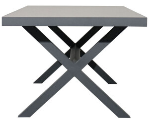 Ploß Gartentisch + Balkontisch, Dining-Tisch CANBERRA 202x95 cm (202 cm) ab 263,92 ...