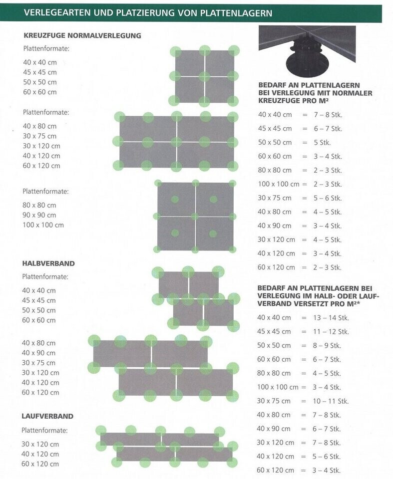 Riegelsberger 53-61 mm (13181) ab 2,99 € | Preisvergleich bei idealo.de