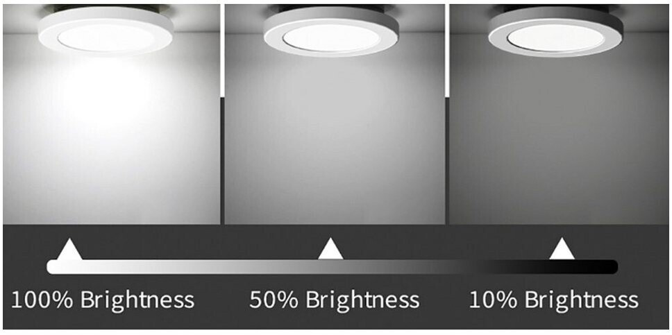 Heitronic LED Einbauleuchte Le Mans in Weiß 18W 1650lm IP44 rund weiß ...