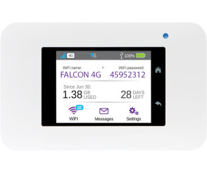 Falcon 3308 ab 299,90 € | Preisvergleich bei idealo.de