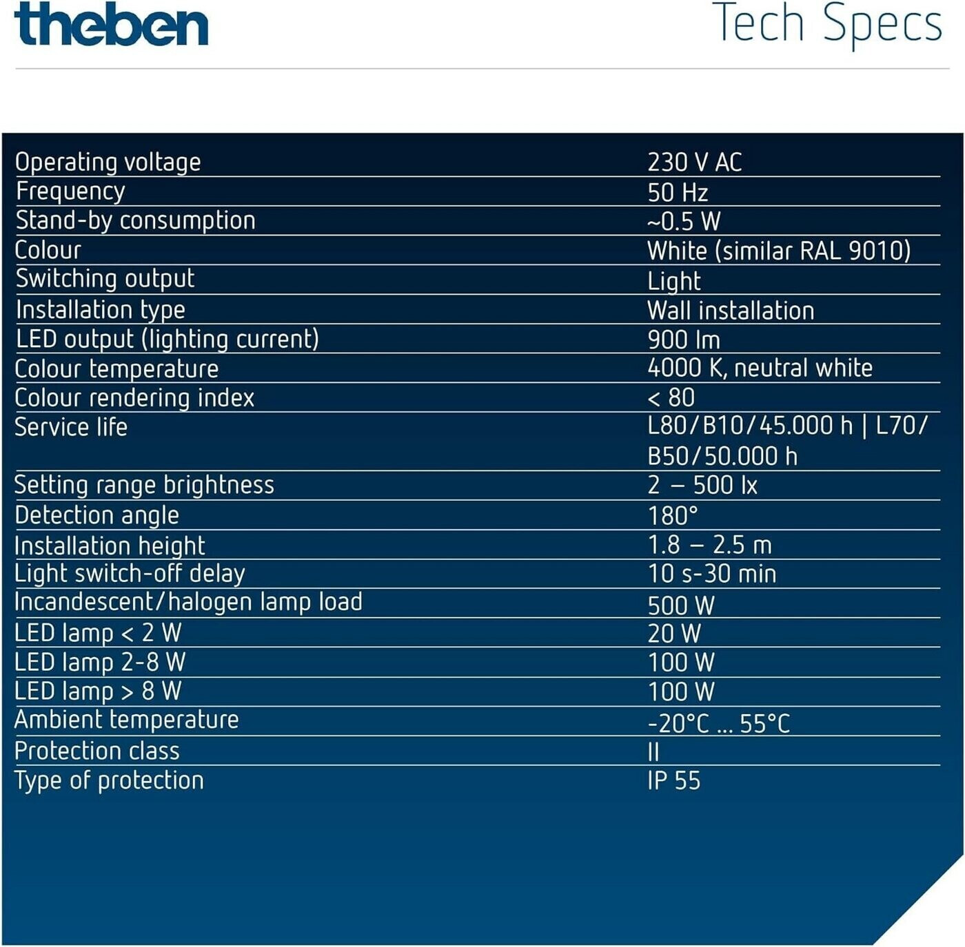 Theben THELEDA S8-100 BK schwarz (1020801) ab € 77,48 | Preisvergleich bei idealo.at
