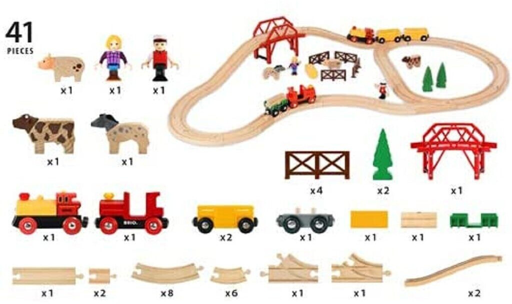 Brio Farm & Train Set (V-12759) ab 69,95 € | Preisvergleich bei idealo.de