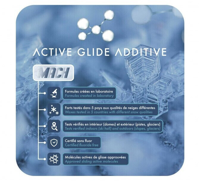 Vola 280633 Lmach Wax 100ml Rot 100 ml (280633-Rouge-100ml) ab 39,99 ...