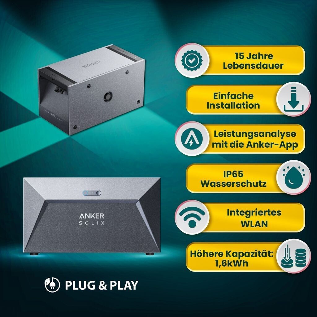EPP Solar Balkonkraftwerk 2000W 4 x 500Wp, Hoymiles HMS-1800-4T, Anker ...