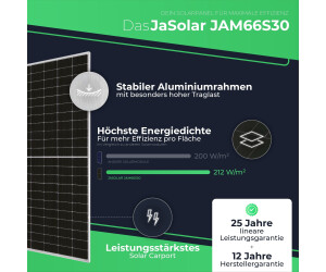 Solarway Solar-Carport Gestell 10000W mit 20 x 500Wp Modulen ab 6.499 ...