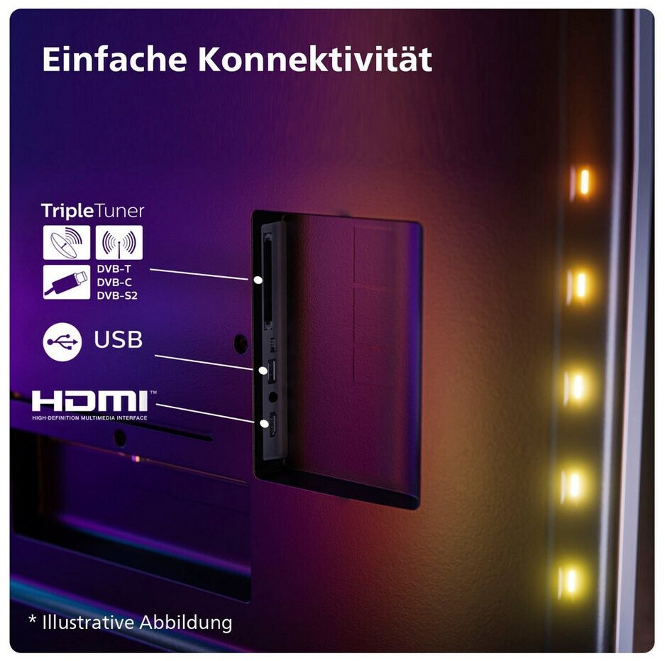 Philips 65OLED809 (65 Zoll) ab 1.485,00 € (Juli 2025 Preise) | Preisvergleich bei idealo.de