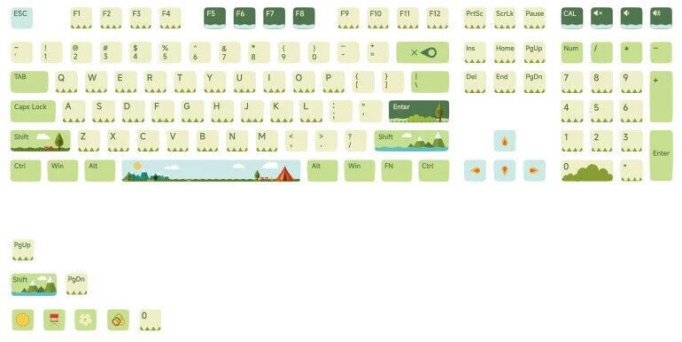 AKKO Summer Green Pudding Keycap Set, ANSI 116 pcs ab 10,90 ...