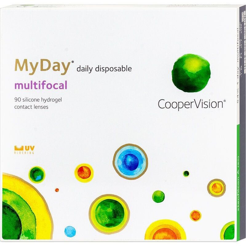 Cooper Vision MyDay Multifocal +6.75 (90 Stk.) ab 87,85 ...