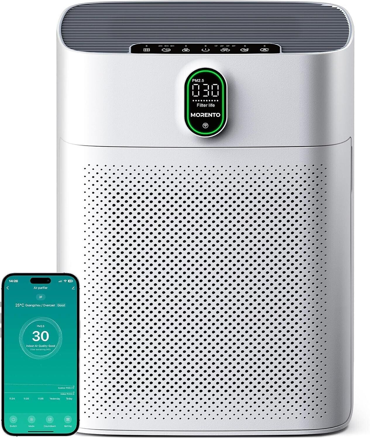 Cadr purifier store