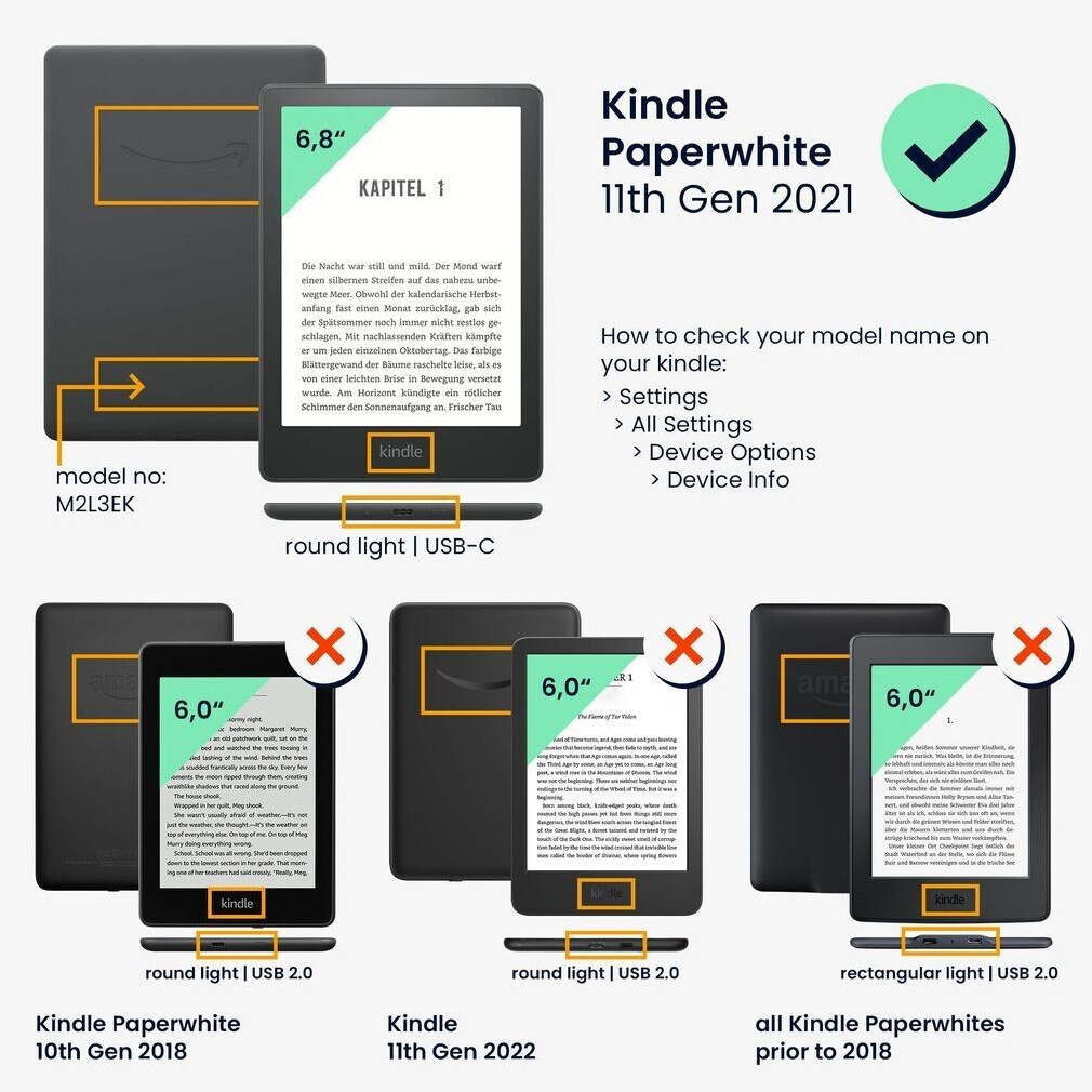 kwmobile Klapphülle kompatibel mit Amazon Kindle Paperwhite 11. Generation 2021 Hülle - Flipcase ...