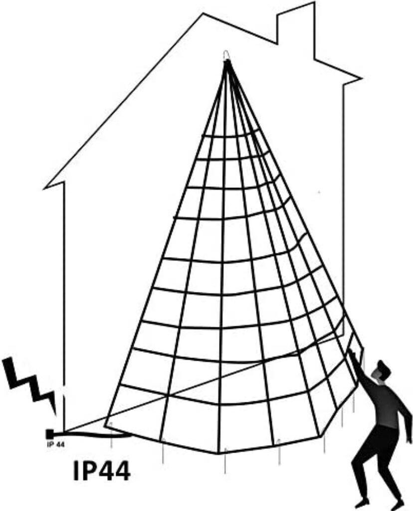 FHS LED-Tannenbaum Galaxy Halbrund 400 m 320 Warmweiße LED ab 68,16 ...