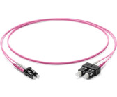 Patchkabel RJ45 CAT7 | Preisvergleich bei idealo.de