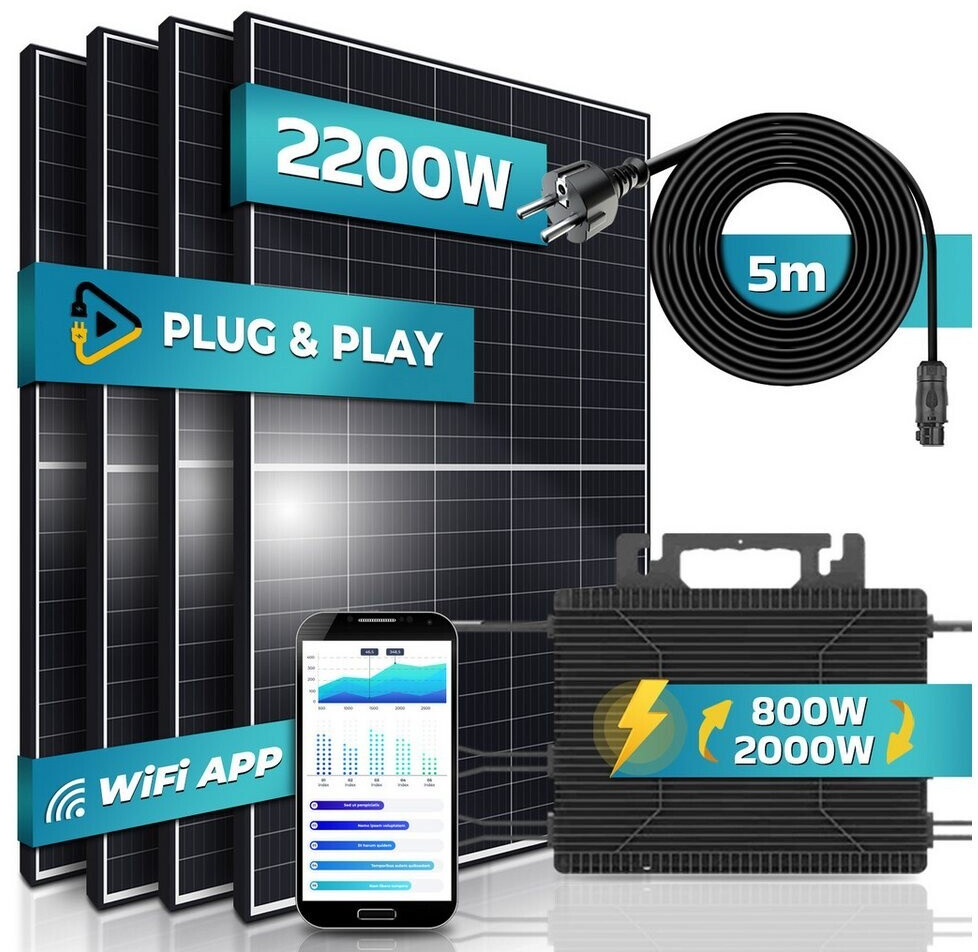 SUNNIVA Solaranlage 2200/2000W 4 x 550Wp Module + Astro-Energy TM ...