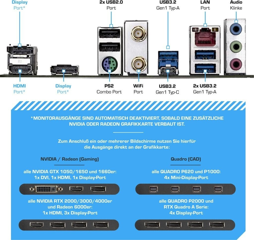 Kiebel Gaming PC Panorama XS IX - Ryzen 9 9900X / RTX 5060 Ti / 64GB / 2TB (187438) ab 1.899,00 ...