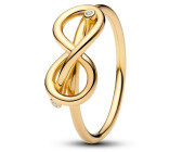 Anello Pandora (2025) al miglior prezzo | idealo.it