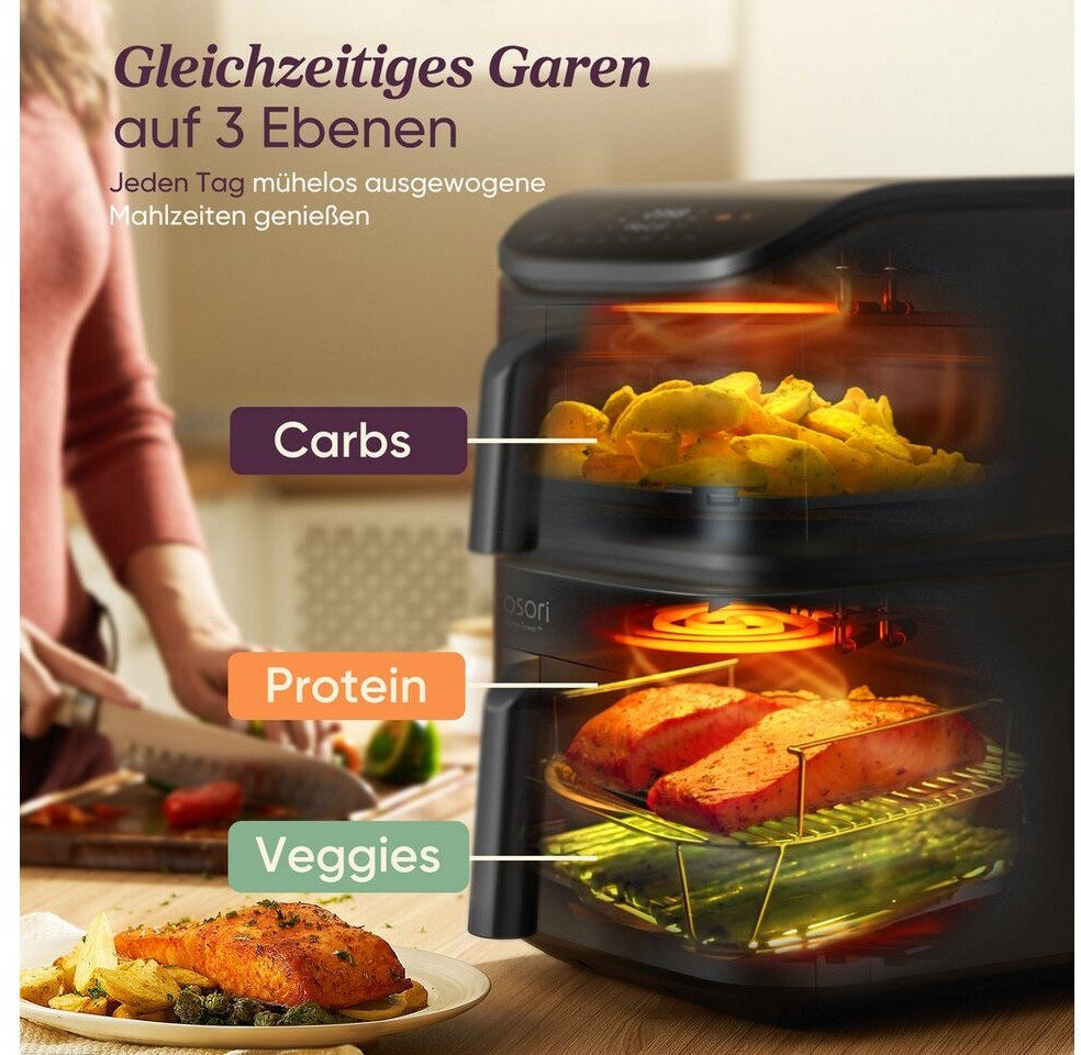 COSORI CAF-DC121-AEUR ab 159,99 € | Preisvergleich bei idealo.de