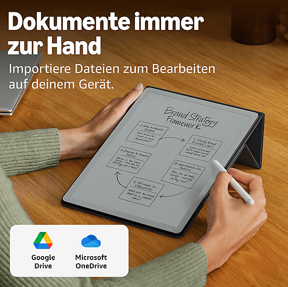 Amazon Kindle Scribe 16GB ohne Frontlicht (2025) ab 449,99 ...