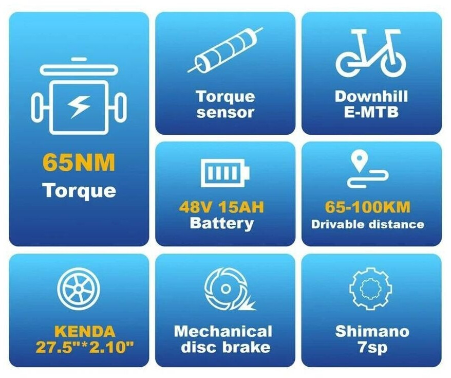 SMART AI 27,5" 15AH E Bike Trekkingrad Herren Damen ,100km Reichweite mit 7-Gang-Getriebe ...