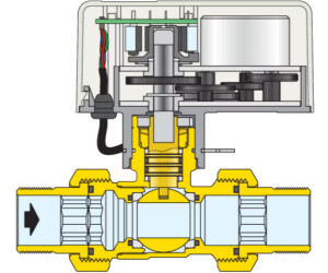 Caleffi 6442 2-Wege-Zonenabsperrventil mit 3-Kontakt-Motor 230V 1 ...