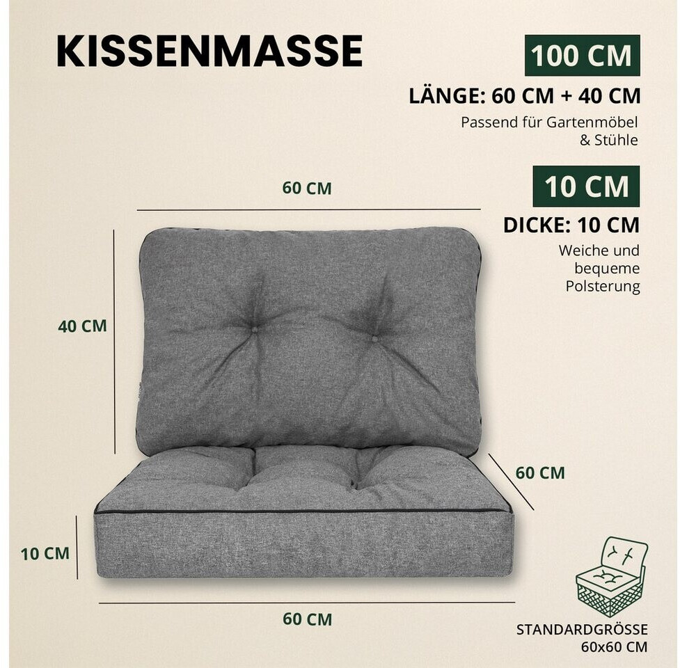 Hobbygarden Emma Tech Sitz- & Rückenkissen-Set für Rattan Lounge ...