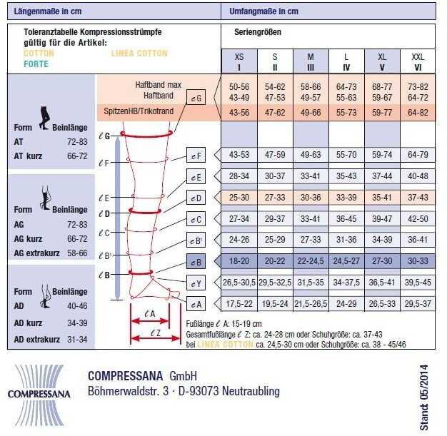 Compressana Forte KKL 3 AG Schenkelstrümpfe normal Softcontacthaftband ...