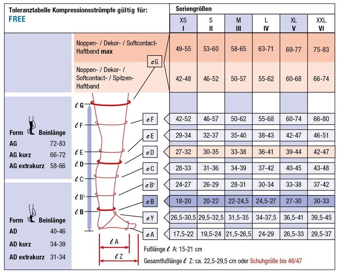 Compressana Free KKL 3 AD Kniestrümpfe normal geschlossene Fußspitze ...