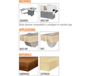 CMT Orange Tools Mehrfachsägeblatt mit Spreißern 300x3.2/2.2x30mm Z28 ...