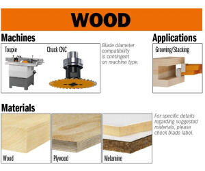 CMT Orange Tools Lama Circolare per Incastri HW 150x4/3x30 Z12 Piano ...
