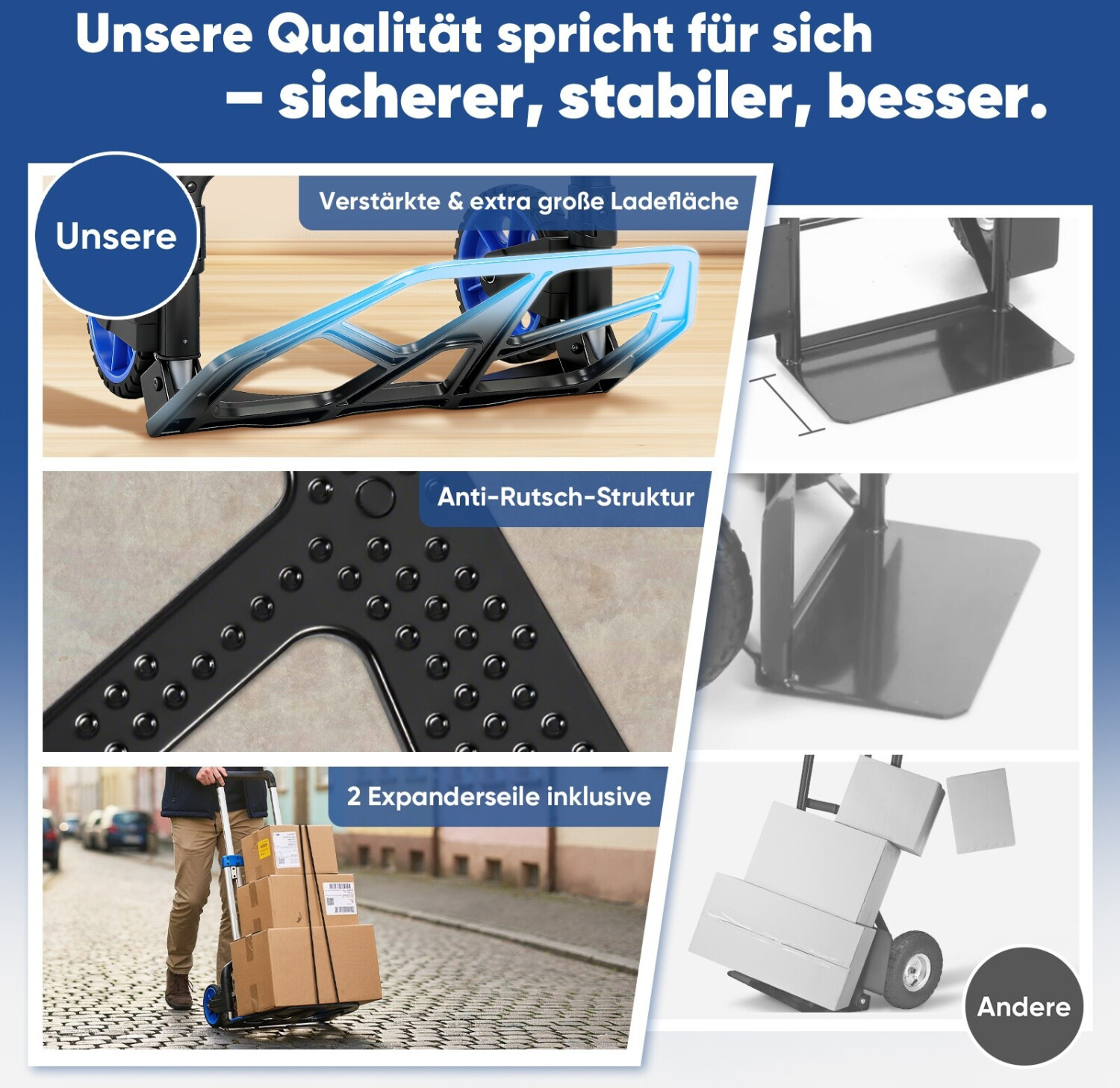 Sekey SK2 Carrello Pieghevole Alluminio 150kg Regolabile in Altezza ...