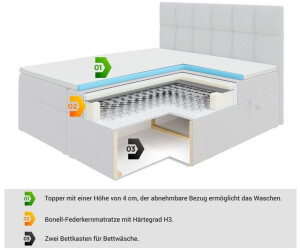 ALTDECOR OTTA Boxspringbett mit Matratze H3, Topper & Bettkasten ...