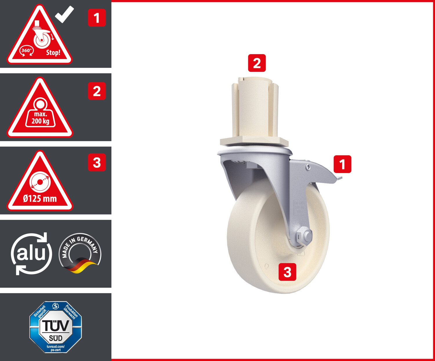 ALTEC Rollfix 2.0 900 + Rollen + Wandanker (R09-LR125-WV-2.0) ab 1.275 ...