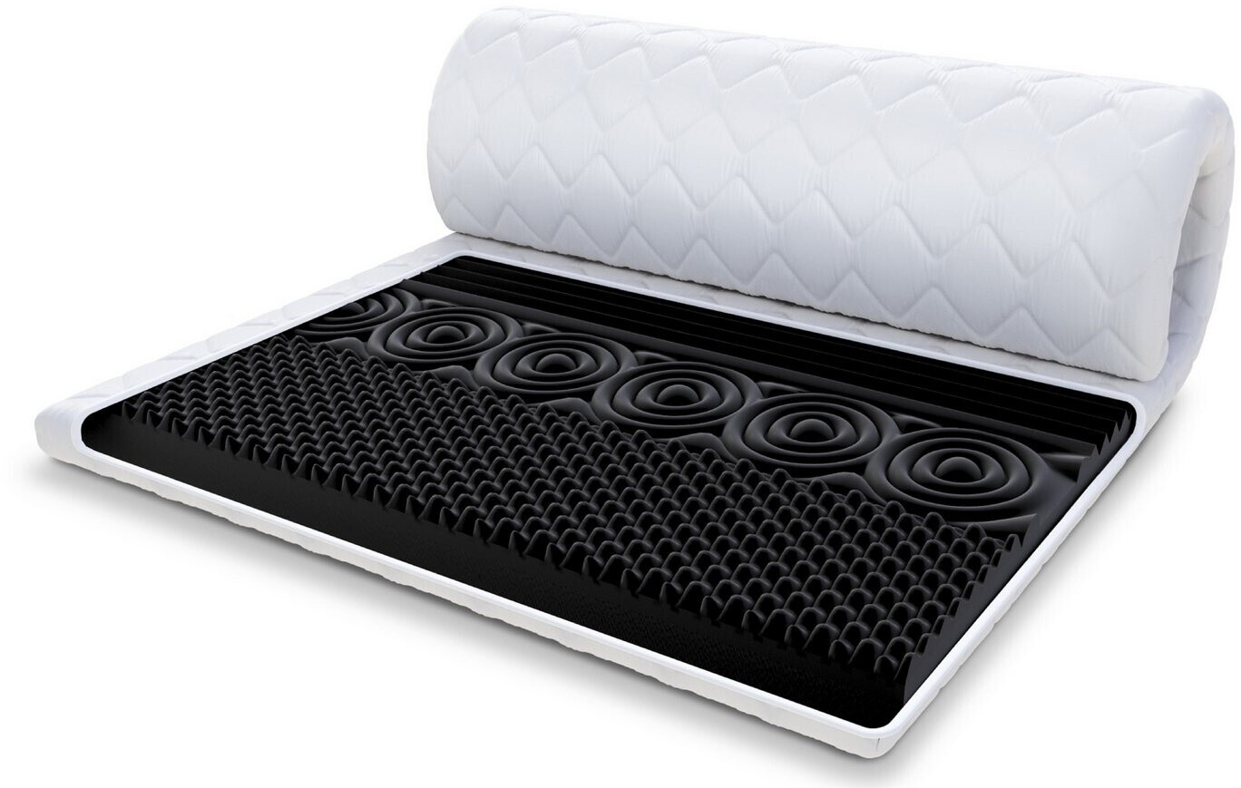 FDM Nero Double Matratzentopper 120x200cm H3 profilierter HR-Schaum ...