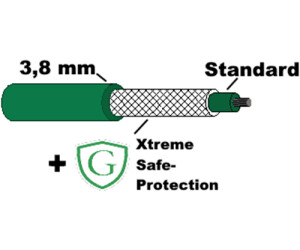 GENISYS XTREME SAFE-PROTECTION Mähroboter Begrenzungskabel Ø3,8mm 250m ...