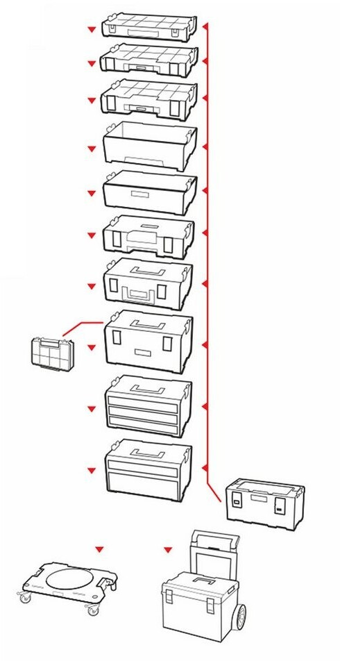 Toolbrothers Sortimentskasten RHINO L Organizer ECO 452 x 296 x 79 mm ...