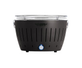 Lotusgrill Classic Haube | Preisvergleich bei idealo.de