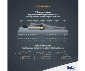 BeCo Medistar KS 180x200 cm H3/H4 ab 328.49 € | Vergleiche 2 Angebote ...