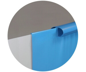Waterman Poolfolie Ersatzfolie Rundbecken 400x105cm 0,2mm Overlap Blau ...