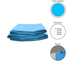 Waterman Poolfolie Ersatzfolie Rundbecken 400x105cm 0,2mm Overlap Blau ...