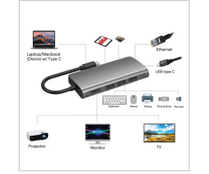 Adesso 8 in 1 USB-C Multiport Docking Station (AUH-4030) ab 102.99 ...