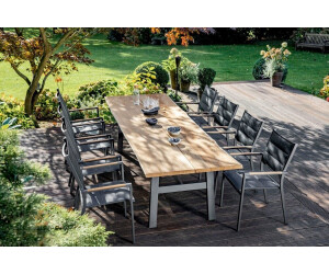 Niehoff Tavo Tisch 220x95cm HPL Graphit-Design, Gestell Aluminium ...